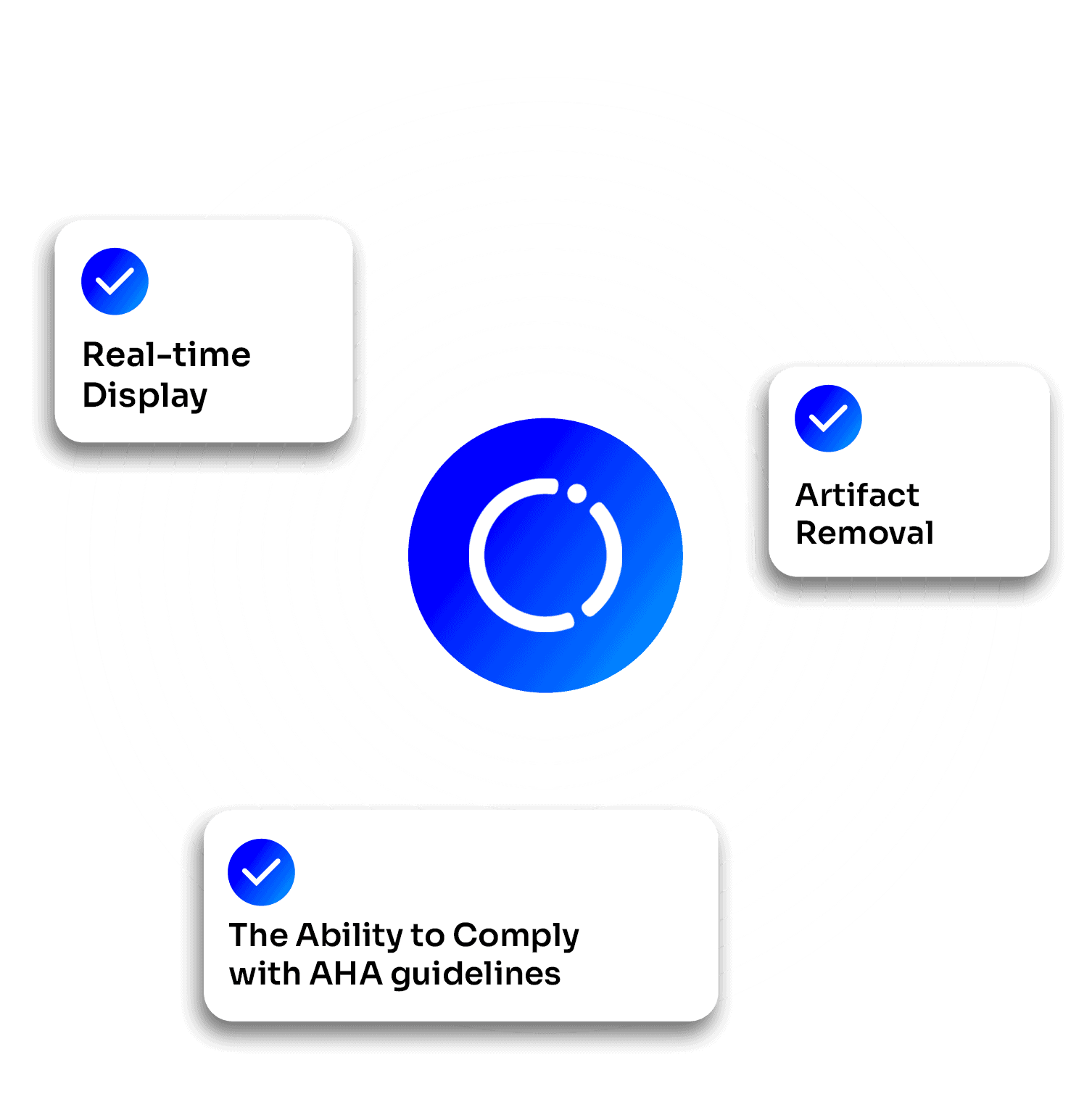 Cardea 20/20: The Only ECG Designed for Athletes' Hearts