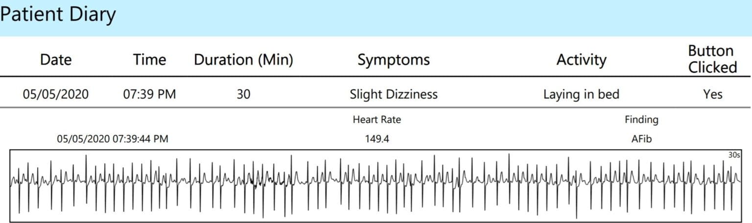 Case Studies - Primary Care Practice detects AF with Cardea SOLO ...