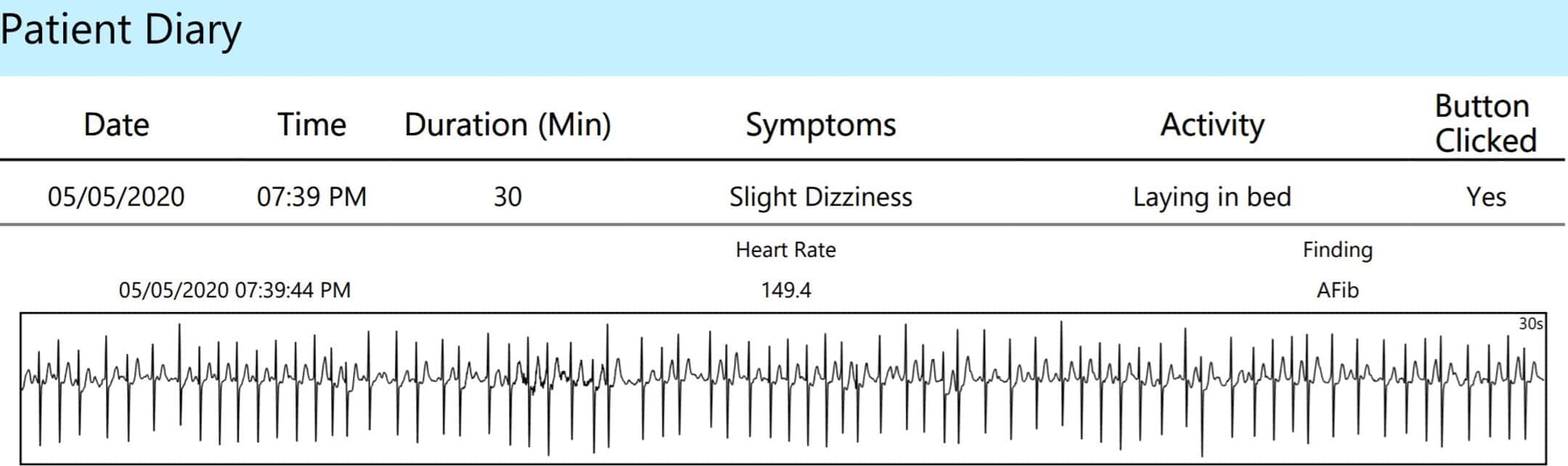 Case Studies - Primary Care Practice detects AF with Cardea SOLO ...